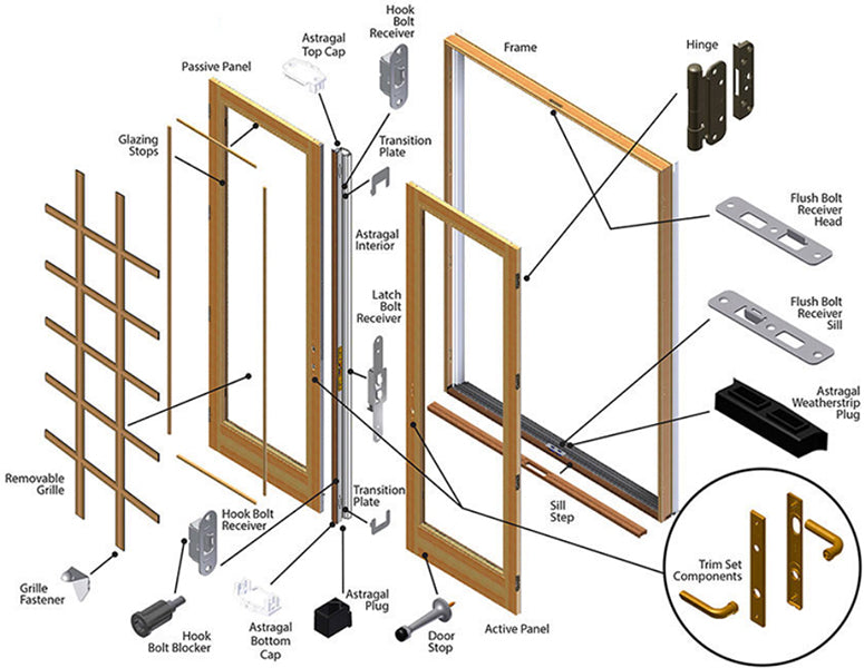 Door hardware replacement door parts & supplies